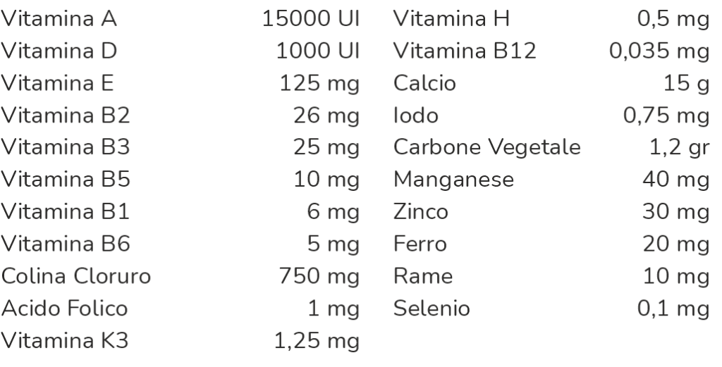 DAGEL Alfa Gatto Pollo 20Kg – ZOO PET WORLD